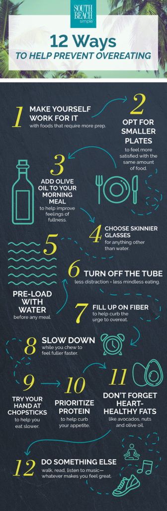 Stop Eating So Much: 12 Simple Tricks | The Palm South Beach Diet Blog