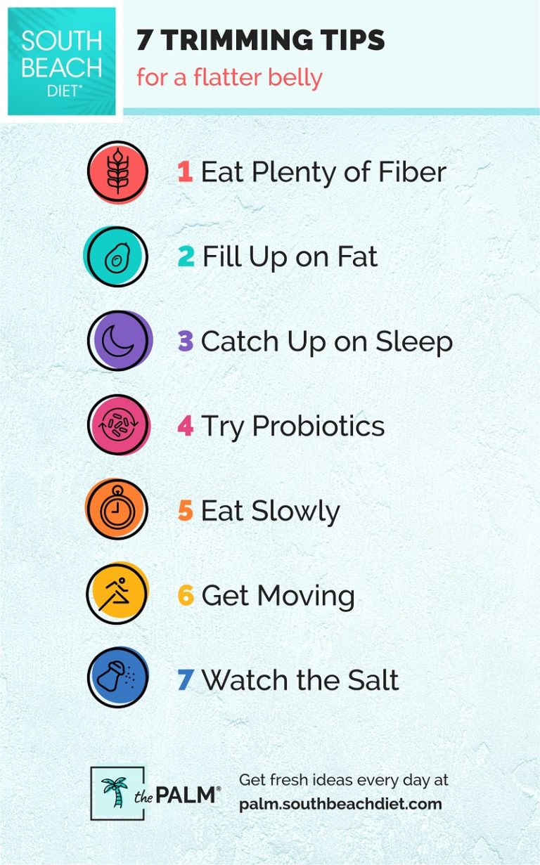 Flatter Belly (7 Pain-Free Tips) | The Palm South Beach Diet Blog